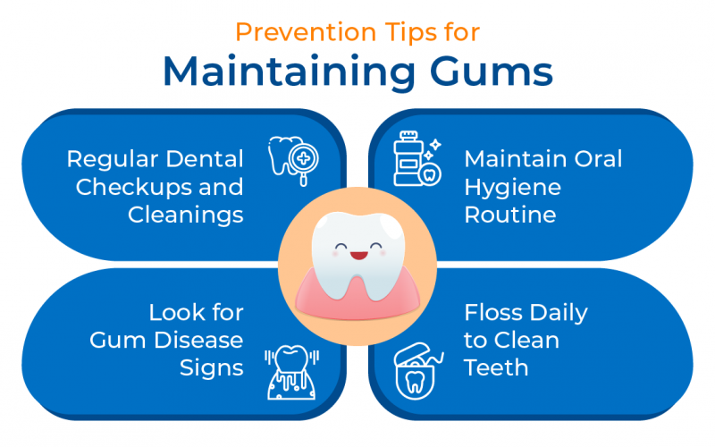 How Gum Disease Affects Your Smile & How a Periodontist Can Help